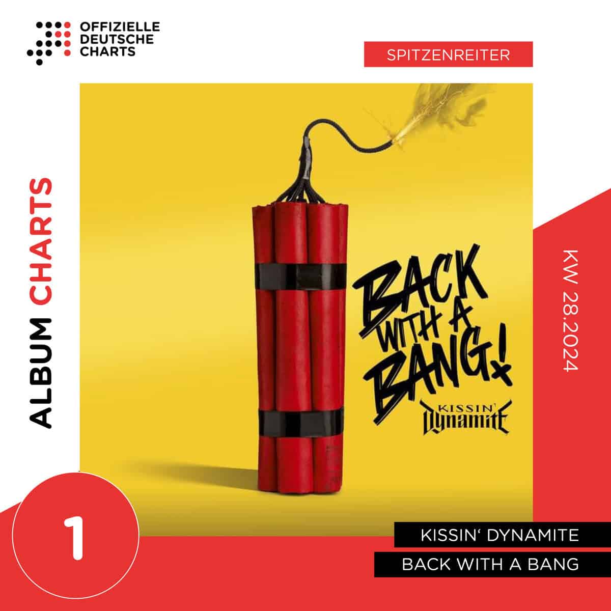 Οι KISSIN’ DYNAMITE κάνουν ντεμπούτο στο #1 των επίσημων γερμανικών ...
